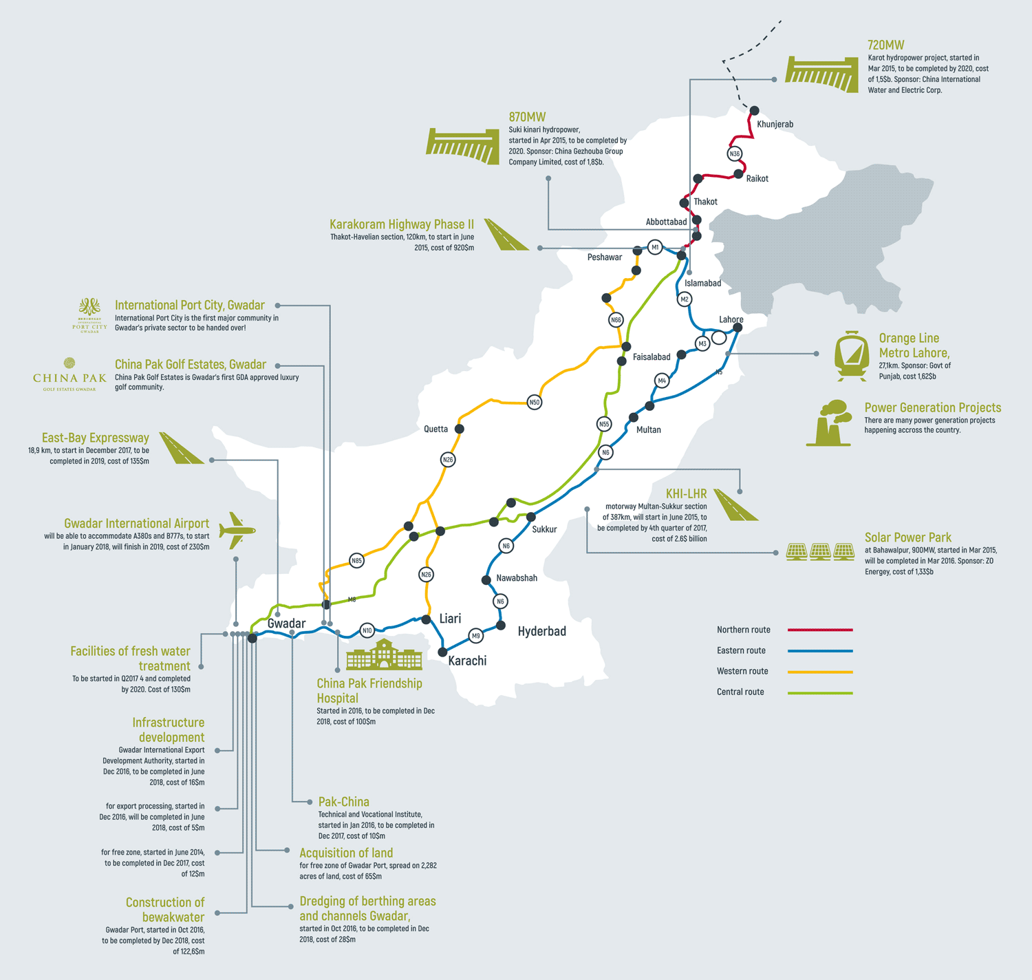 CPEC Map - CPIC Global CPEC Map - CPIC Global
